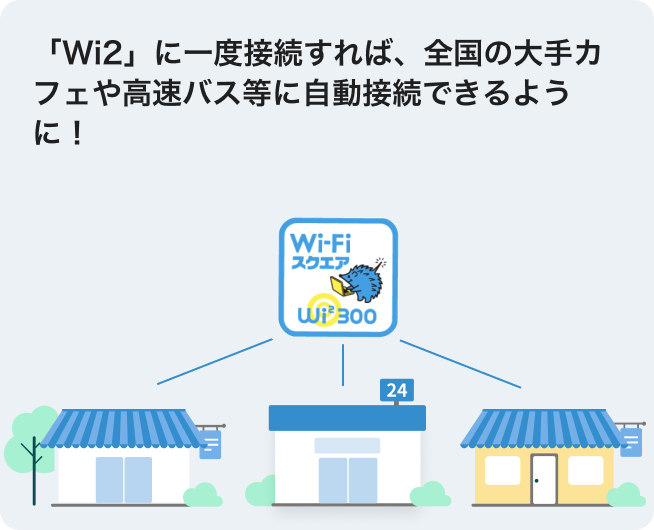 SSID「Wi2」がタウンWiFiで使えるようになりました！